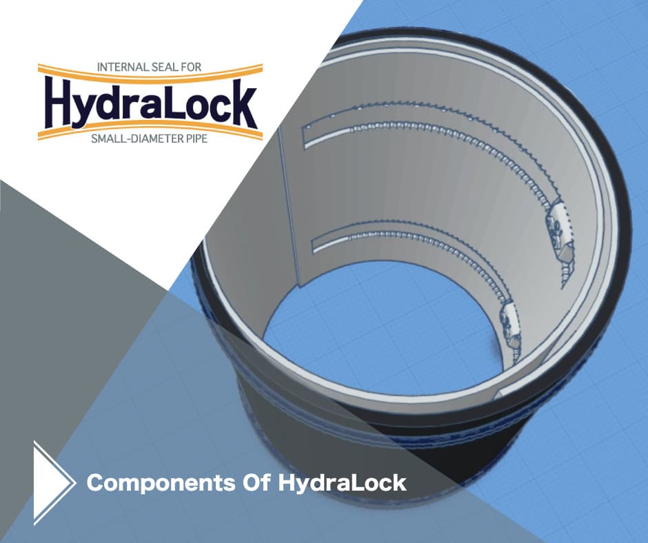 Components Of HydraLock - HydraTech Engineered Products, LLC